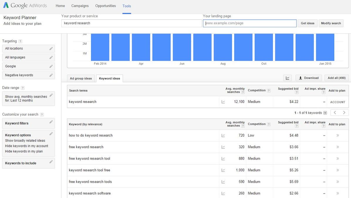 17 Google Marketing Tools You Should Be Using