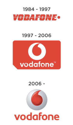 4 Important Lessons From Famous Rebrands