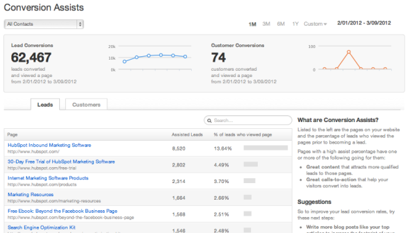 HubSpot User Blog | Joshua Payne