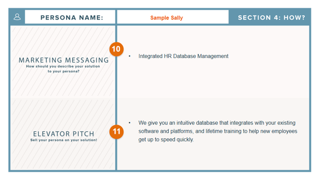 How to Create Detailed Buyer Personas for Your Business [Free Persona ...
