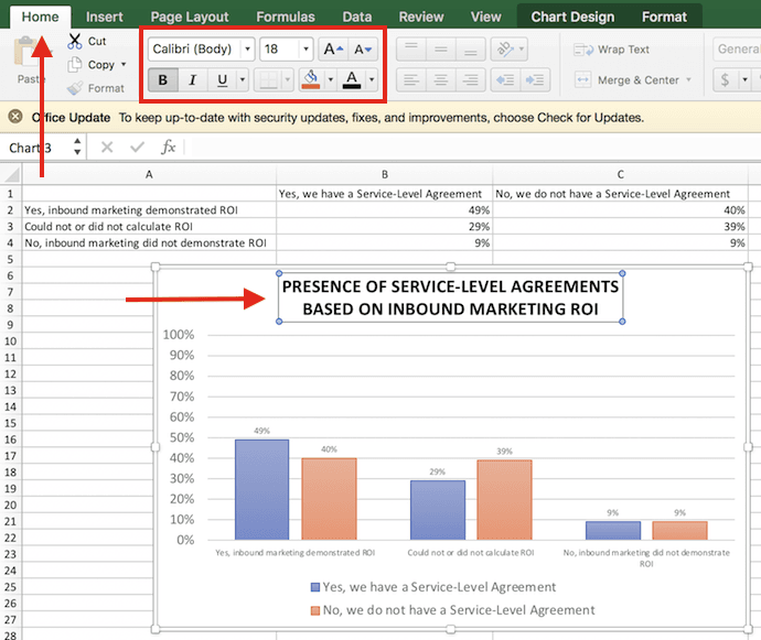 How to Make a Chart or Graph in Excel [With Video Tutorial] – Site Title