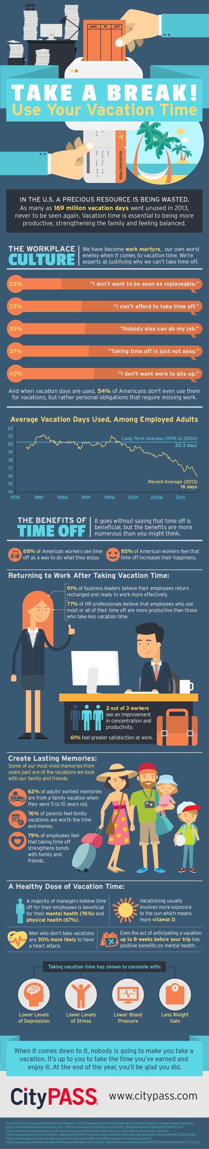 Why You Should Use Your Vacation Time