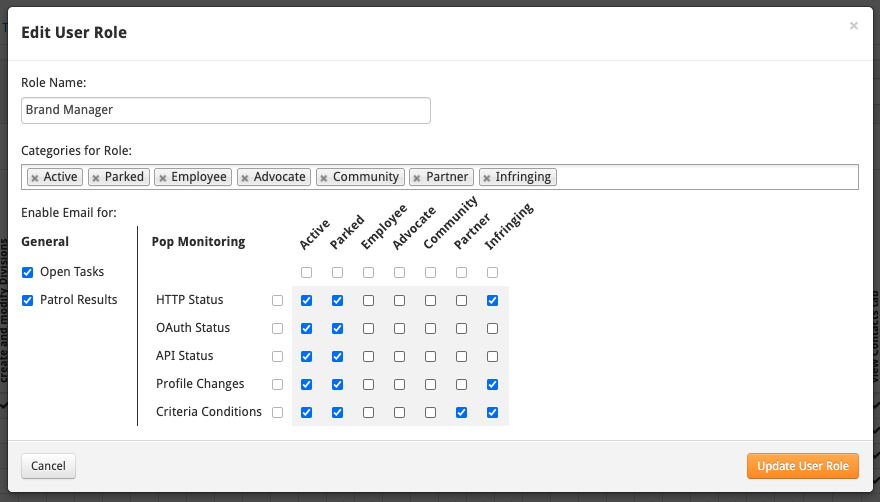 Task Daily Digest Emails – Brandle
