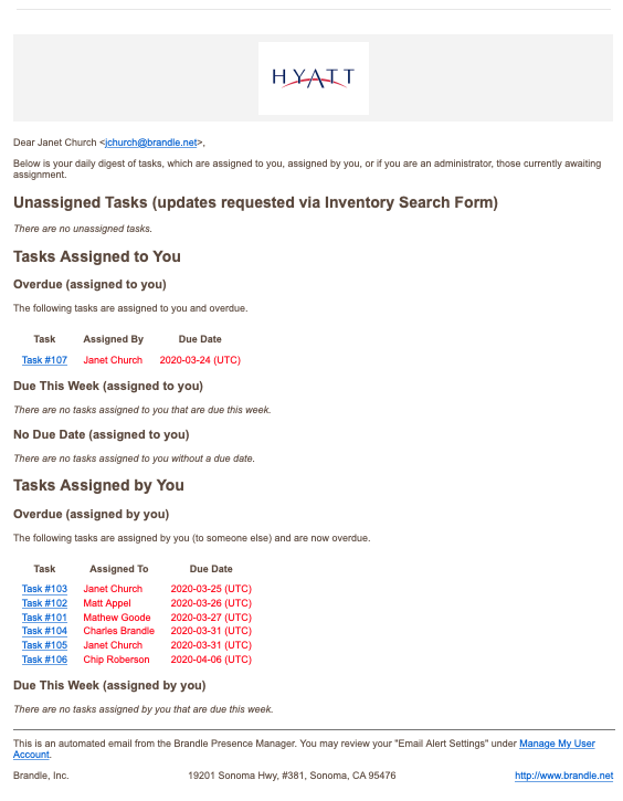 Task Daily Digest Emails – Brandle