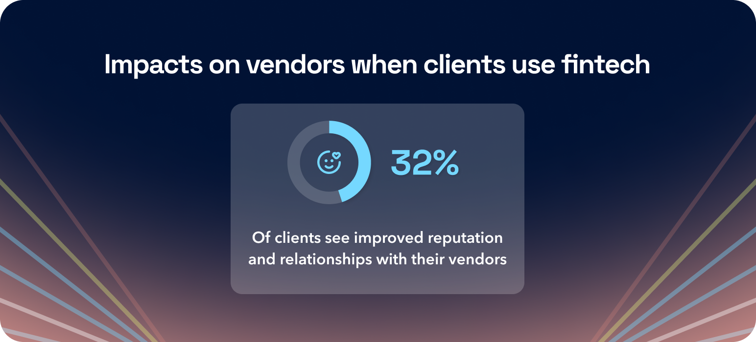 5 meaningful benefits of fintech, according to accountants