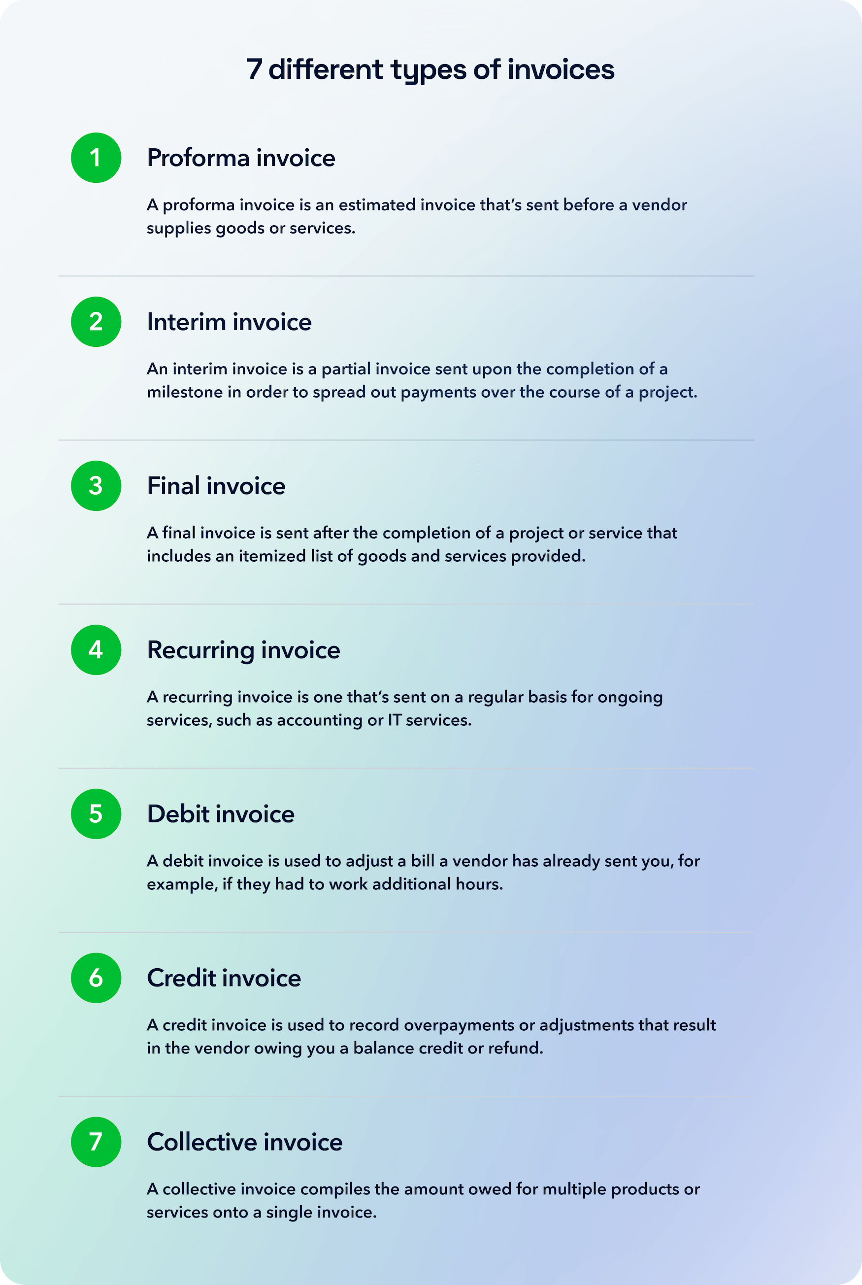 The Full Guide to Invoice Management: Processes, Tips, and Benefits
