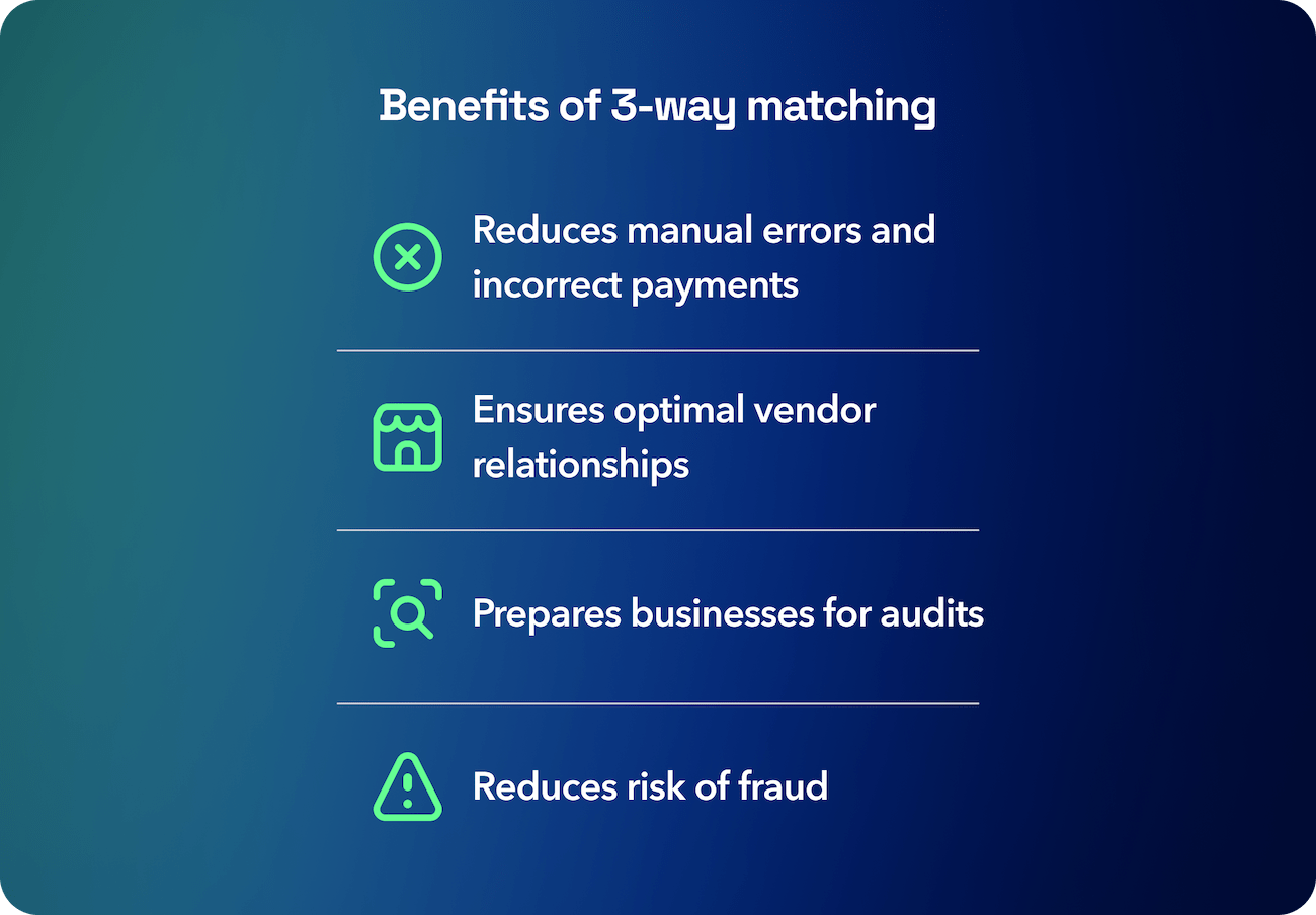 What is 3-way Matching in Accounts Payable?