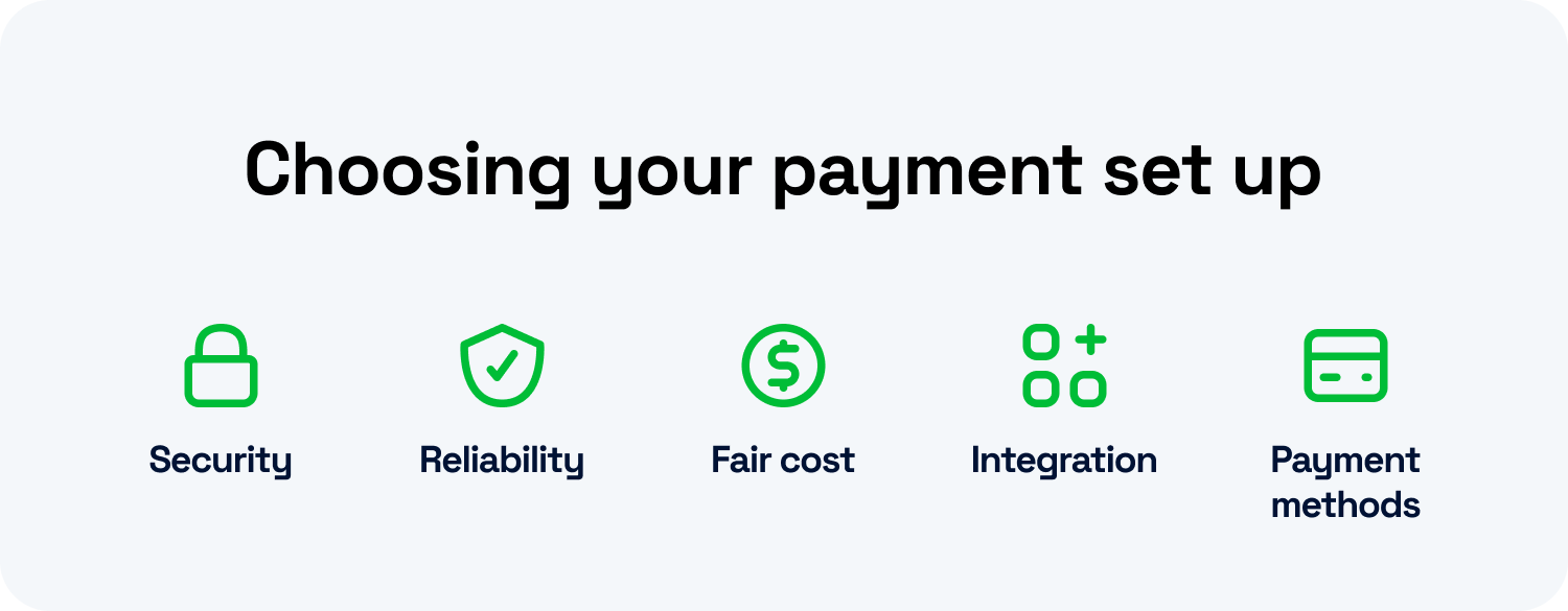 How to accept check payments online — everything to know