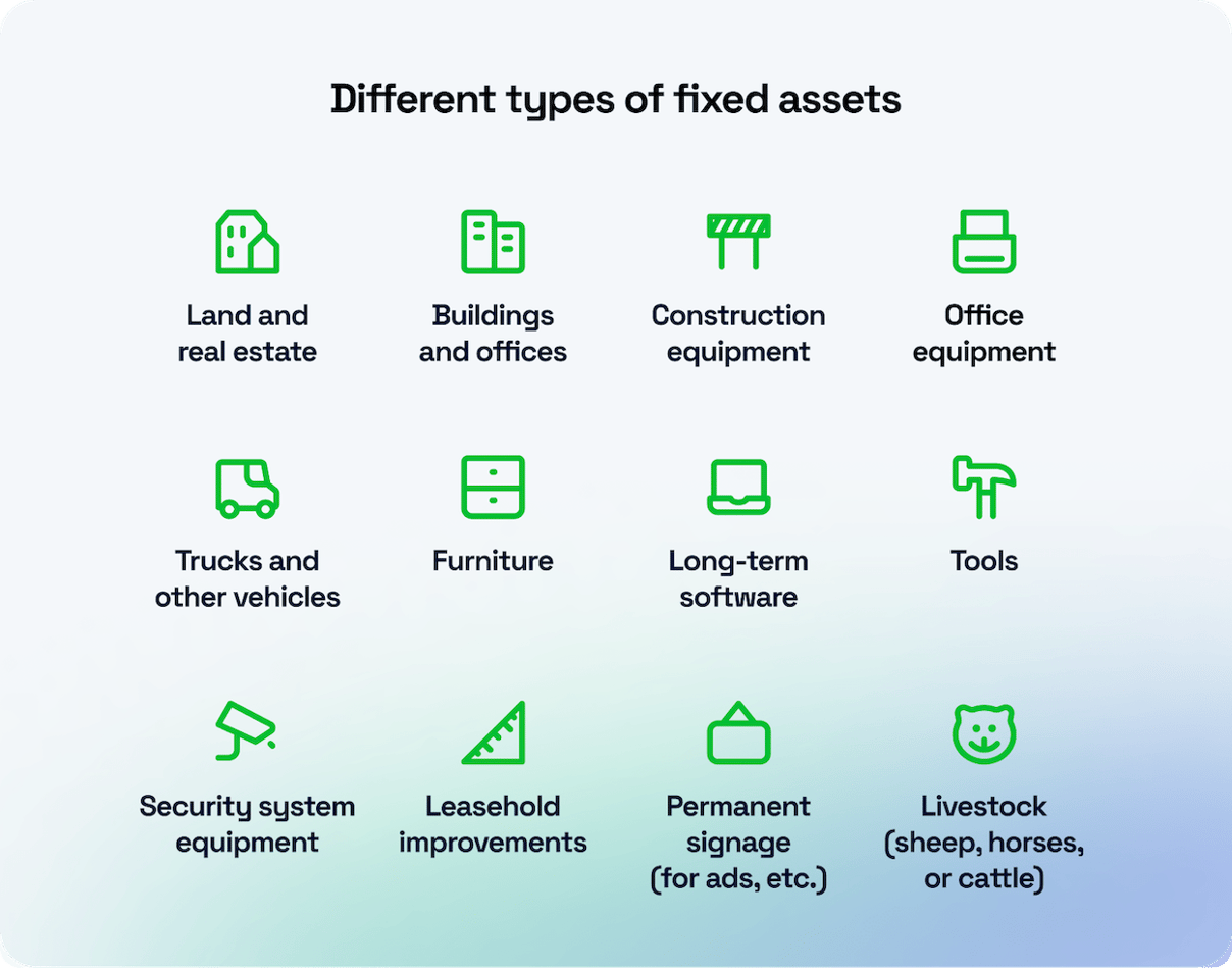 Your Guide to Working Capital: Formulas, Components, and How it Works
