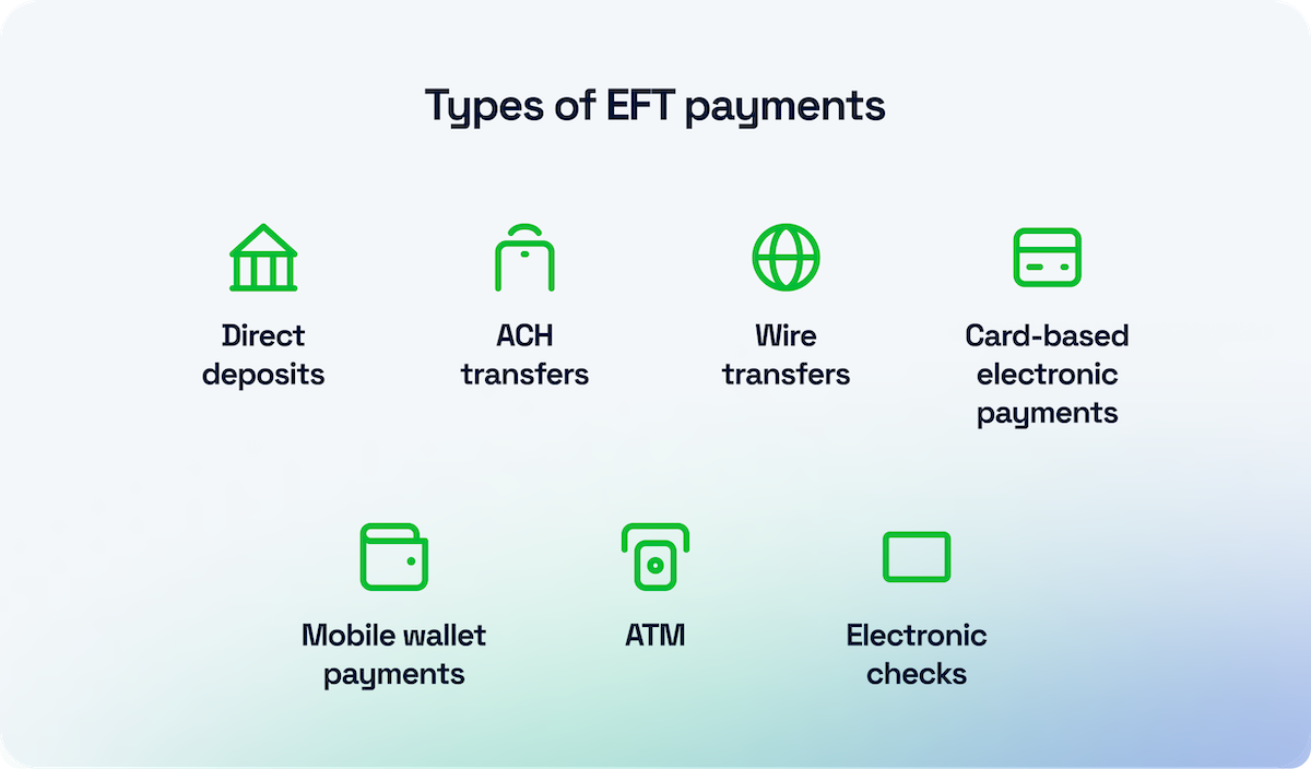 What are EFT payments? And when should you use them?