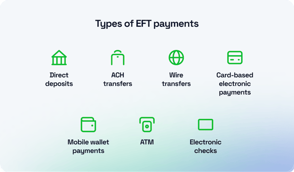 What are EFT payments? And when should you use them?