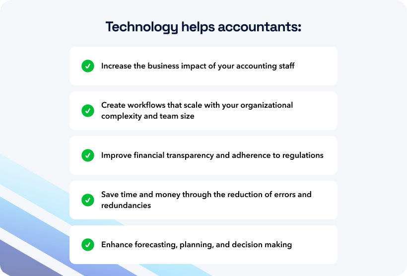 Leveraging AI and automation to scale your finance workflows