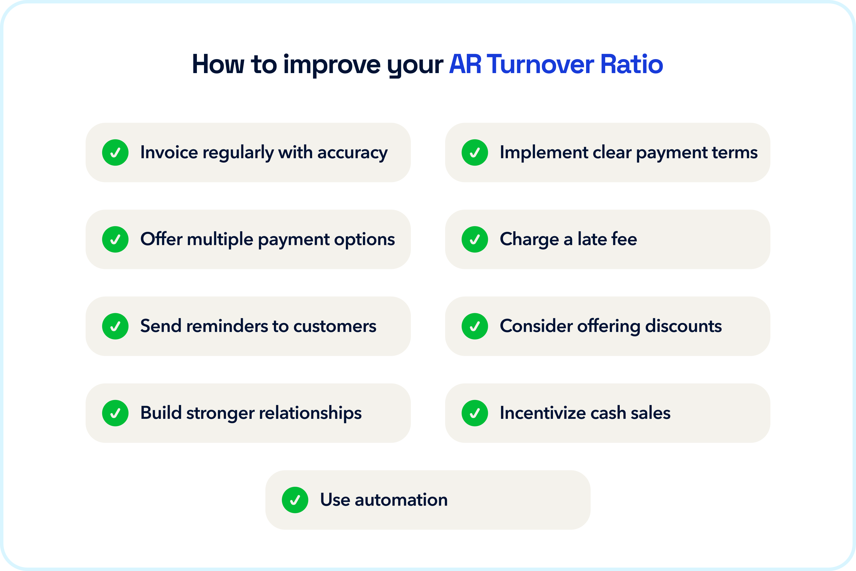 Accounts receivable turnover ratio: Definition, formula & examples