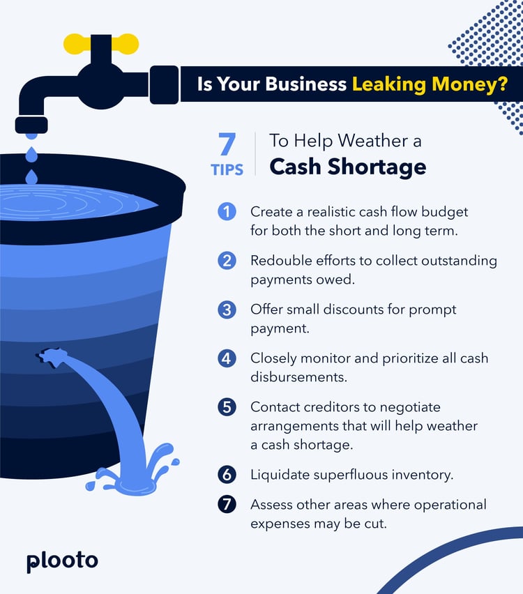 Proven strategies for optimizing your cash management