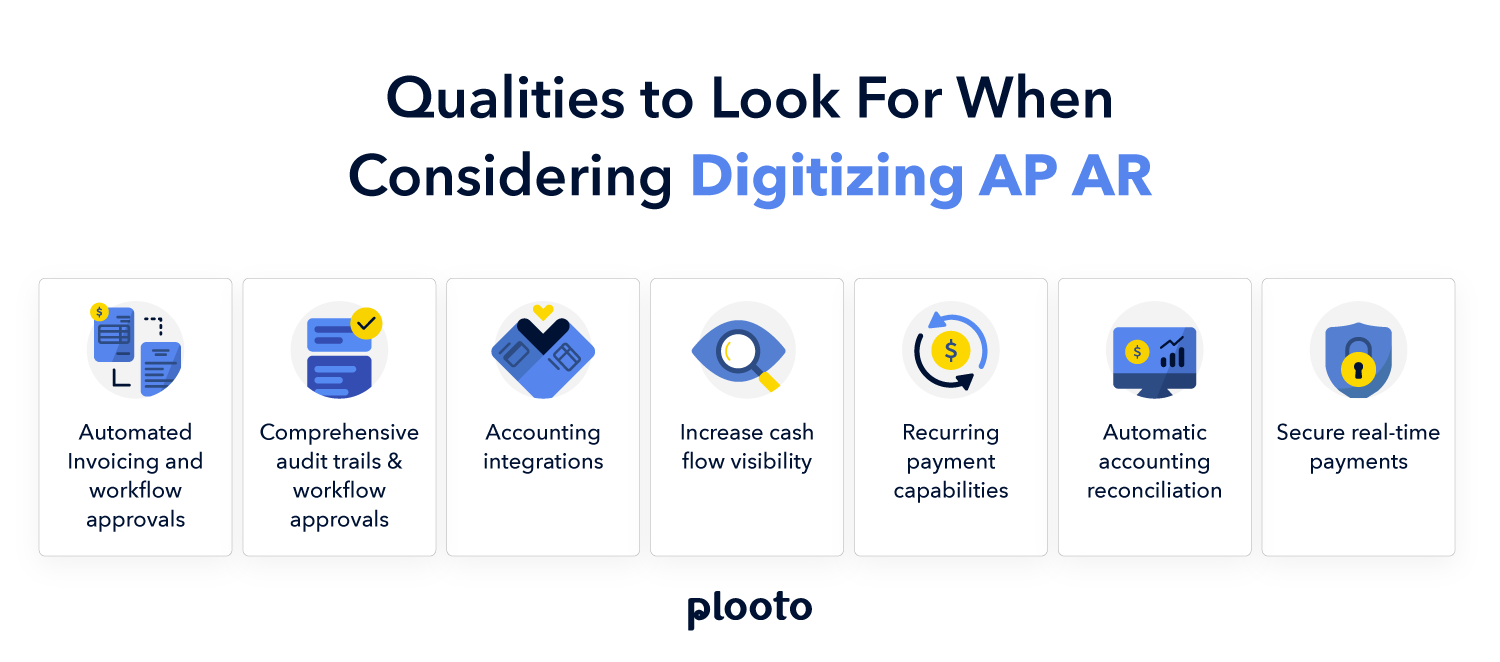 Successfully Digitize Your Business Payment Process