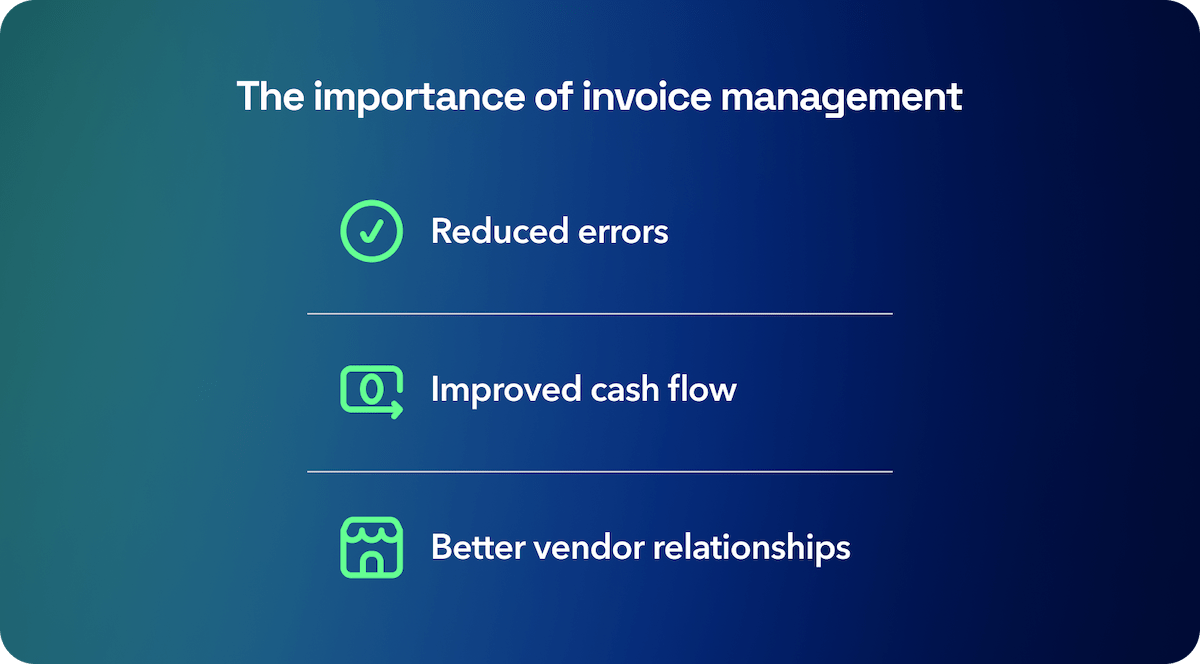 The Full Guide to Invoice Management: Processes, Tips, and Benefits