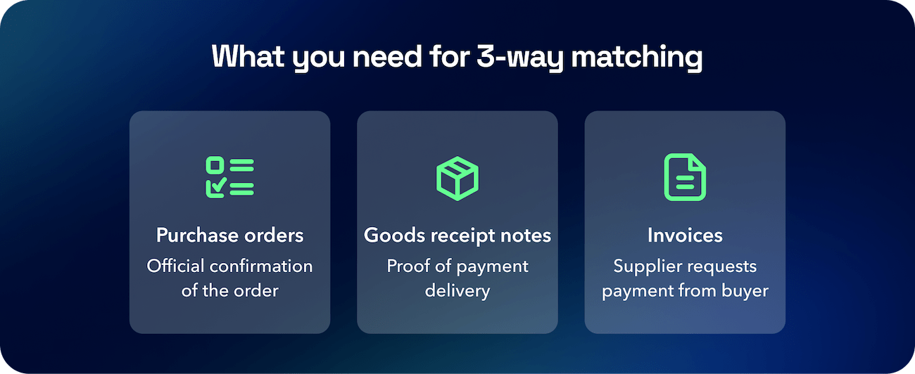 What is 3-way Matching in Accounts Payable?