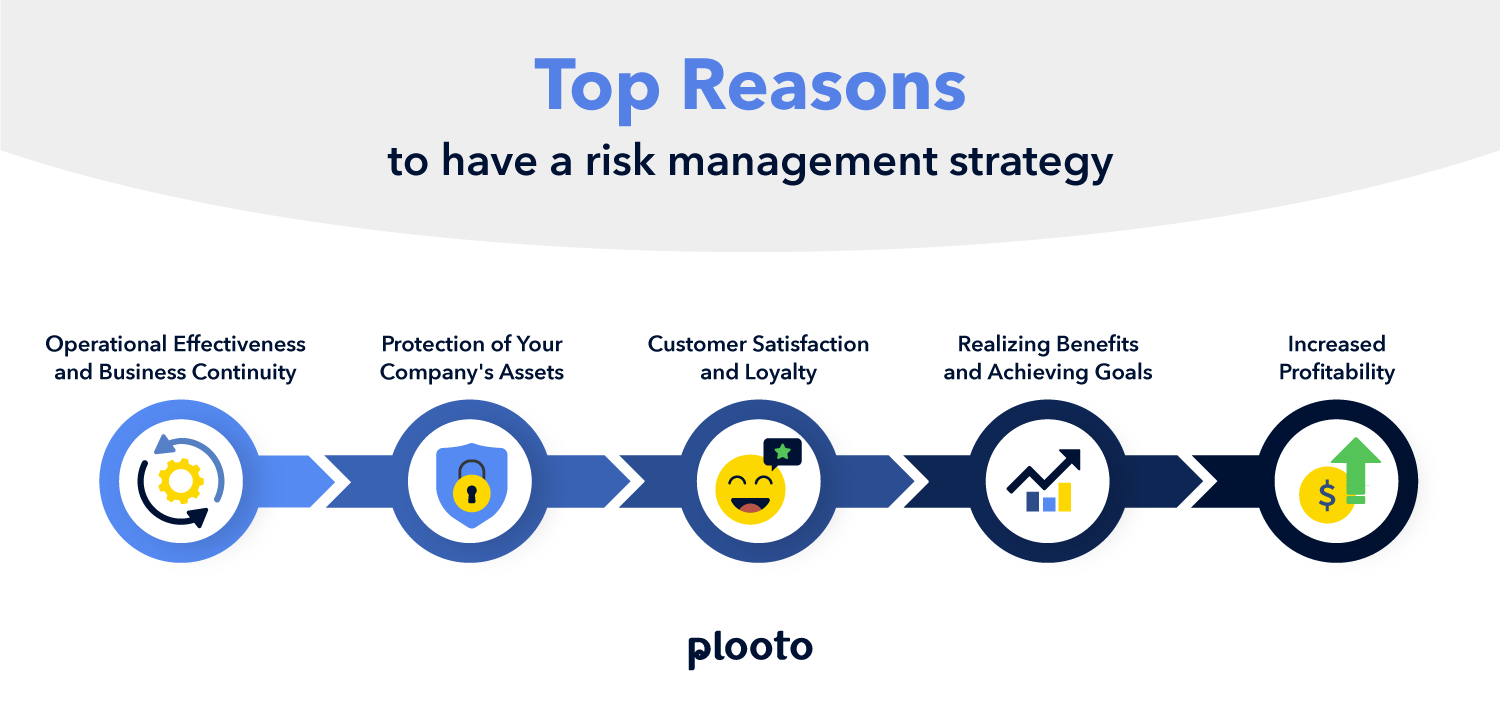 How risk management can improve your business
