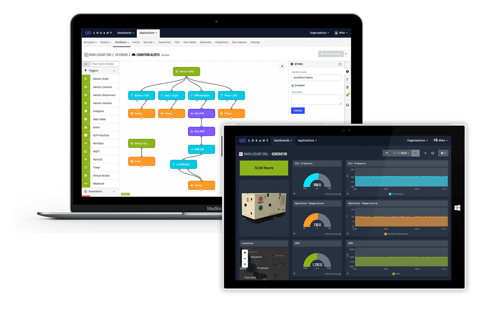 A Comprehensive Overview Of The Losant Enterprise Iot Platform