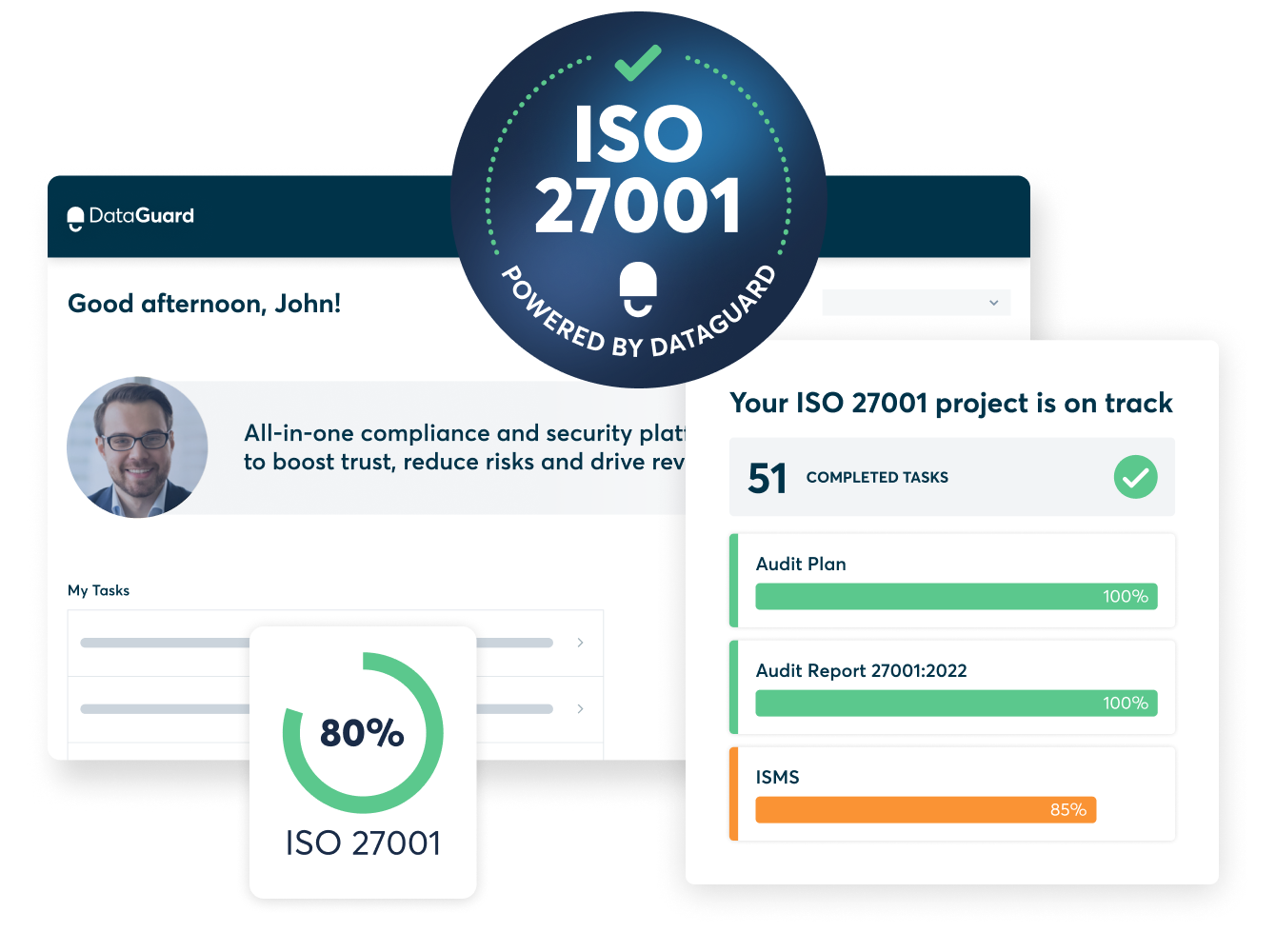 Implement ISO 27001 Easy ISO 27001 Implementation Checklist, 48% OFF