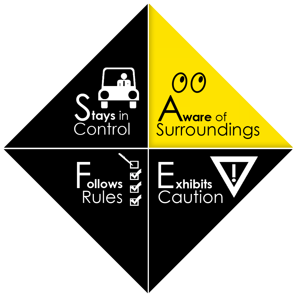 Being Aware of Your Surroundings Can Drastically Reduce Safety Incidents