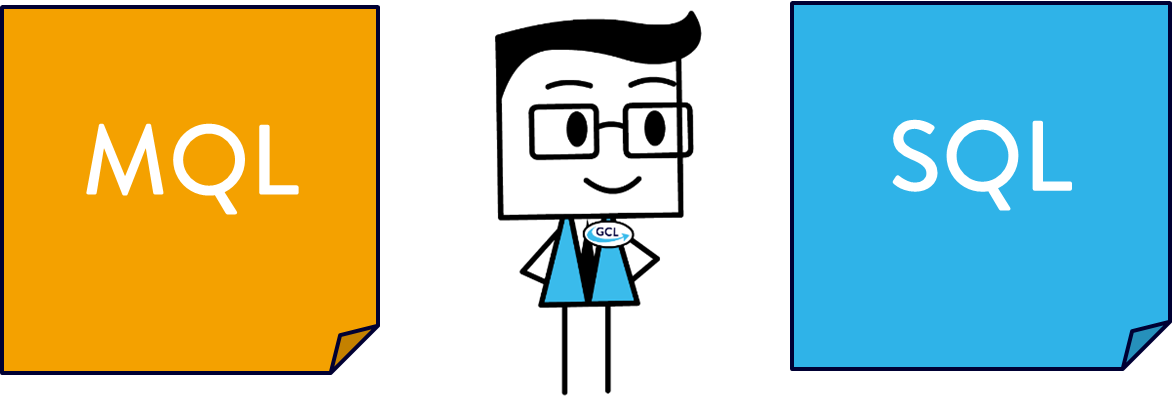 When does an MQL become an SQL? - GCL