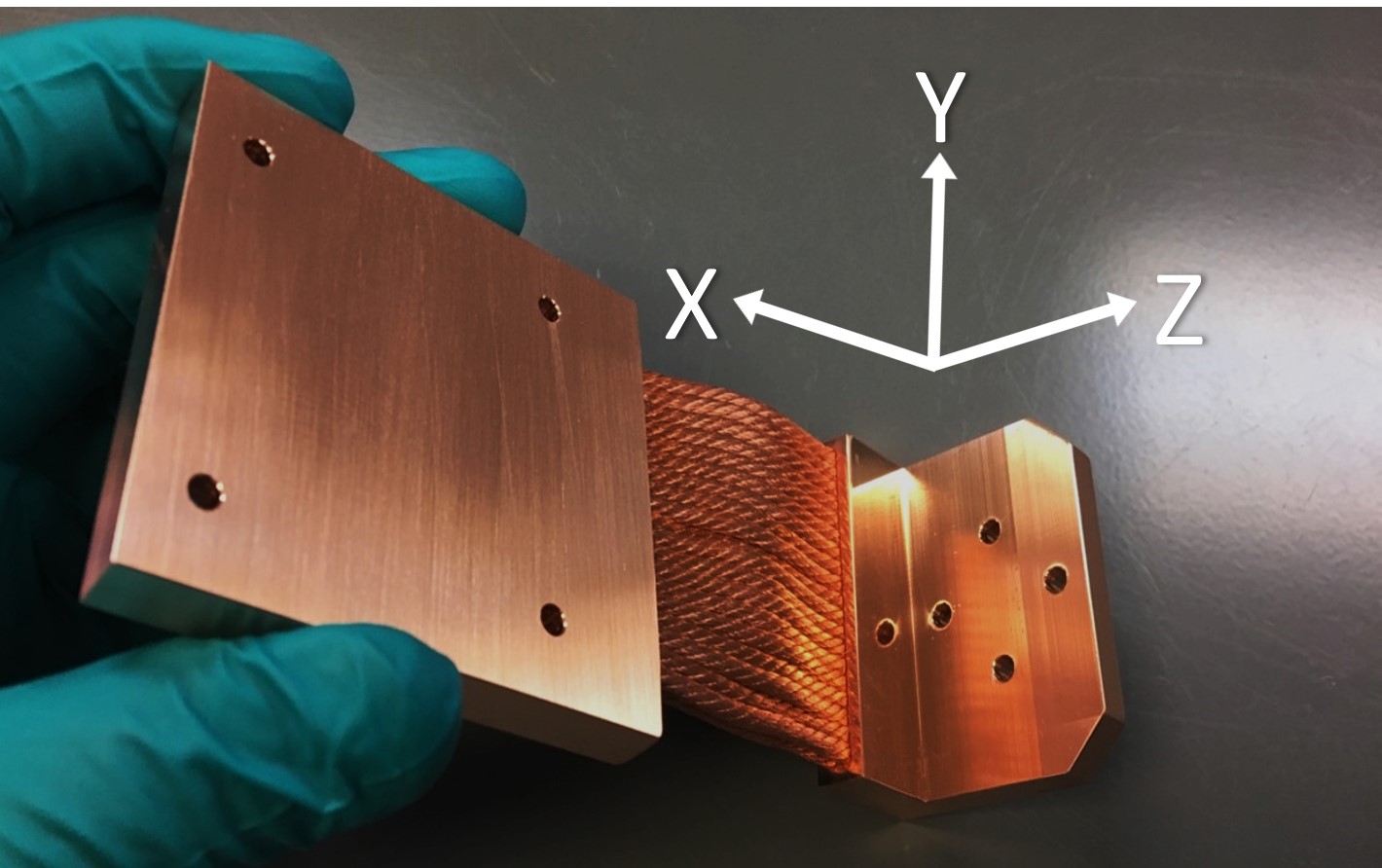 THERMAL STRAPS - Copper Thermal Straps (CuTS®)