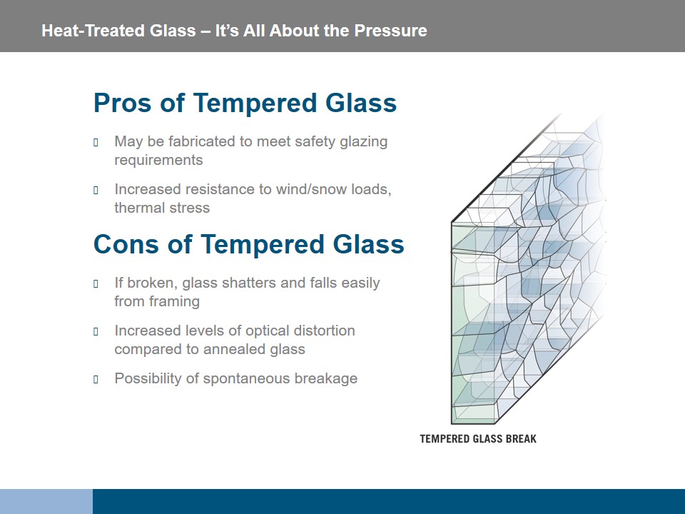 Heat-Treated Glass: It's All About the Pressure