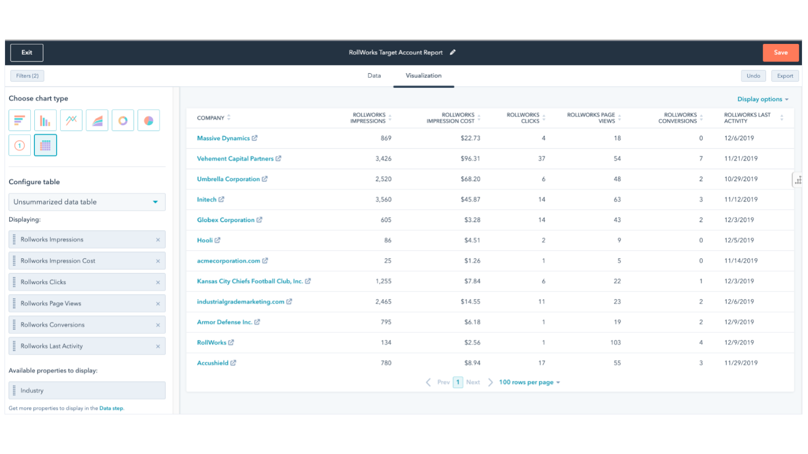 RollWorks ABM and Advertising HubSpot Integration | Connect Them Today