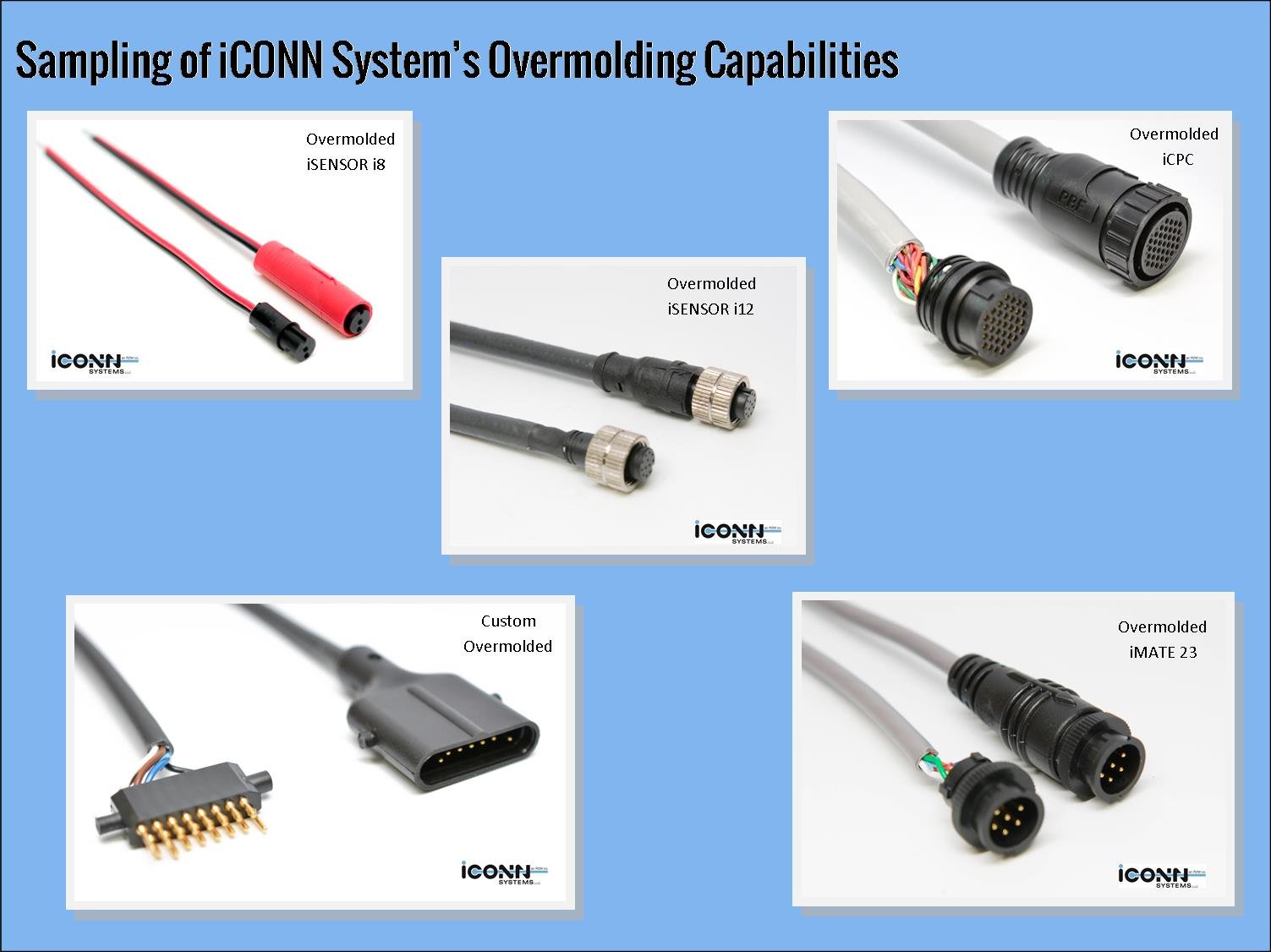 Before and After Overmolding