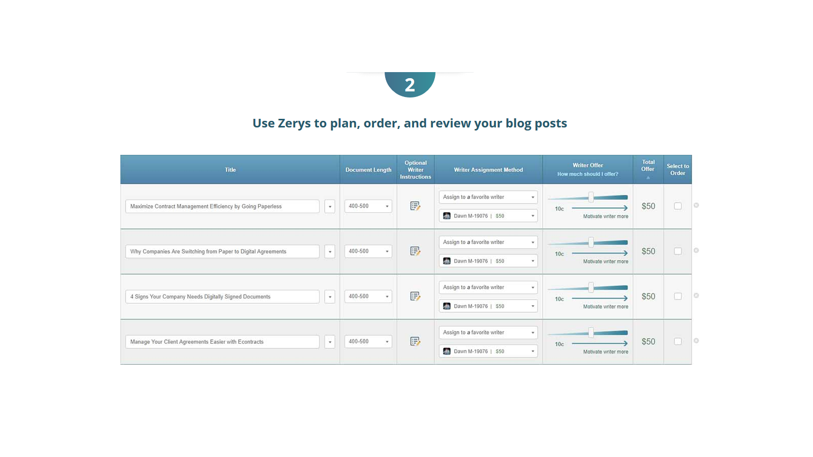 Zerys HubSpot Integration | Connect Them Today