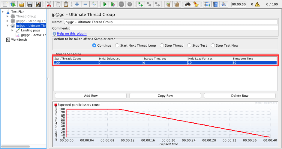 How to Ramp Down in JMeter