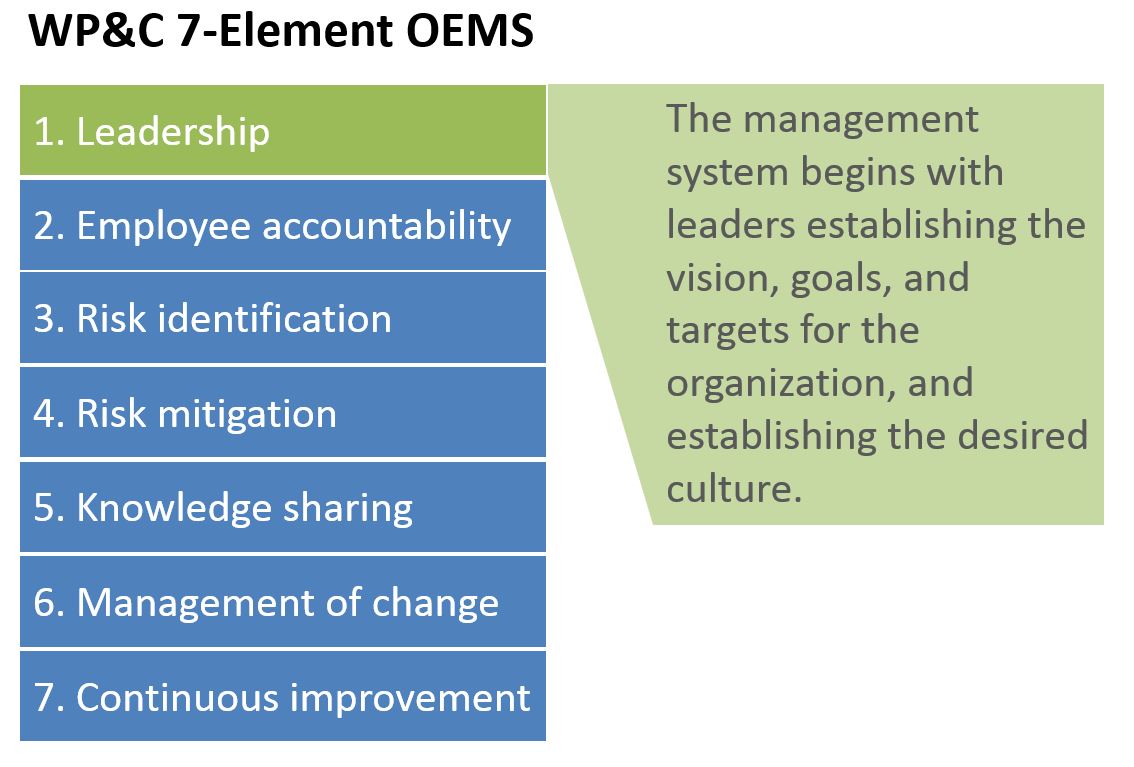 A better way to prepare for ISO 9001:2015