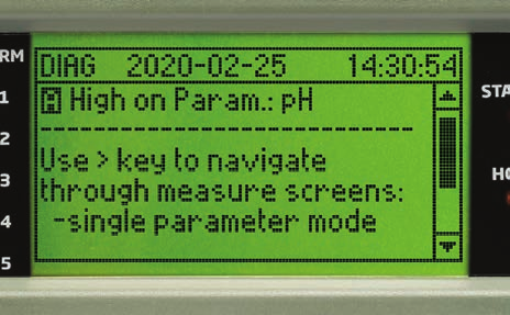 HI510-0320 Universal Controller With Digital Probe Inputs, 3 Relays, 2 ...