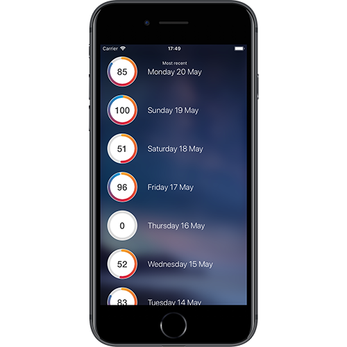 myAir™ | ResMed Australia