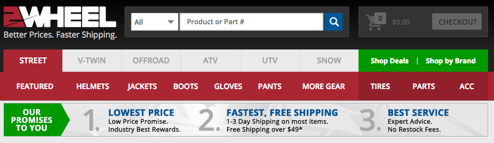 Pricing Strategies to Help Your E-Commerce Business Sell More Online ...