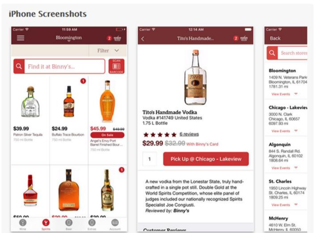The Best BigCommerce Apps to Improve Your Ecommerce Sales [2018 ...