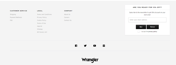 4 Simple Strategies to Build an Email List for Ecommerce Stores - Sales ...