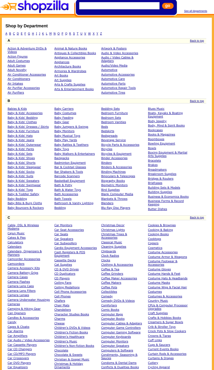 Using Comparison Shopping Engines to Spur Conversions—and How to Do It ...
