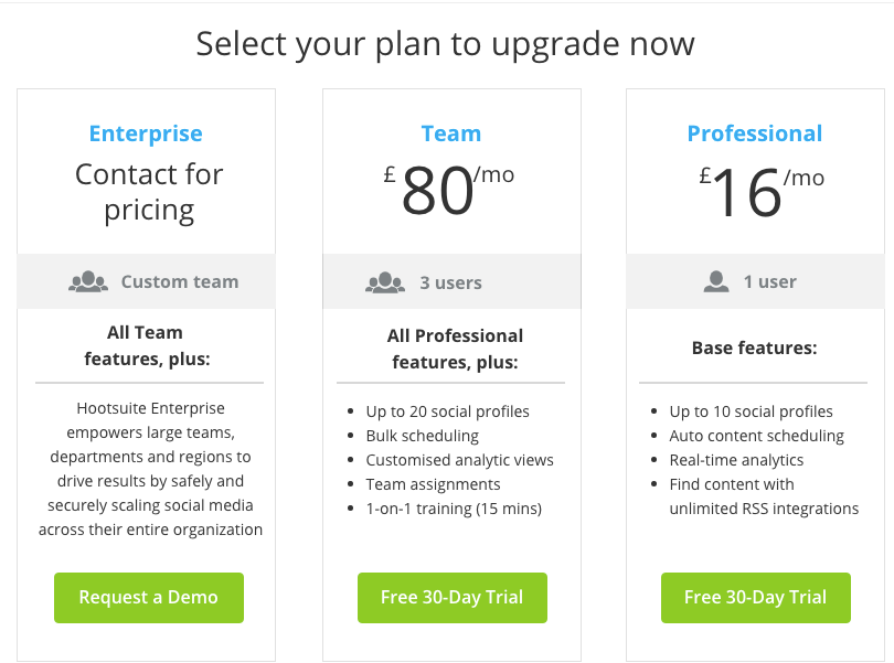 Pricing Strategies to Help Your E-Commerce Business Sell More Online ...