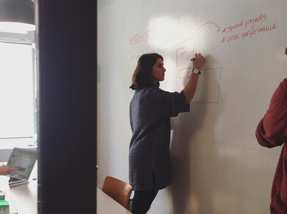 Better Collaboration: Selecting the Best White Boards | Collaboration.Ai