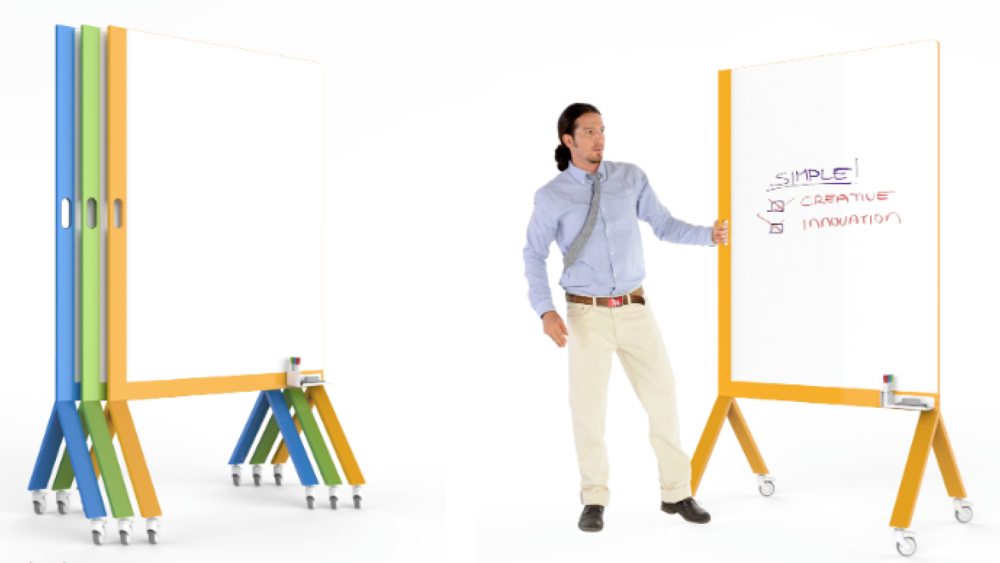 Better Collaboration: Selecting the Best White Boards | Collaboration.Ai