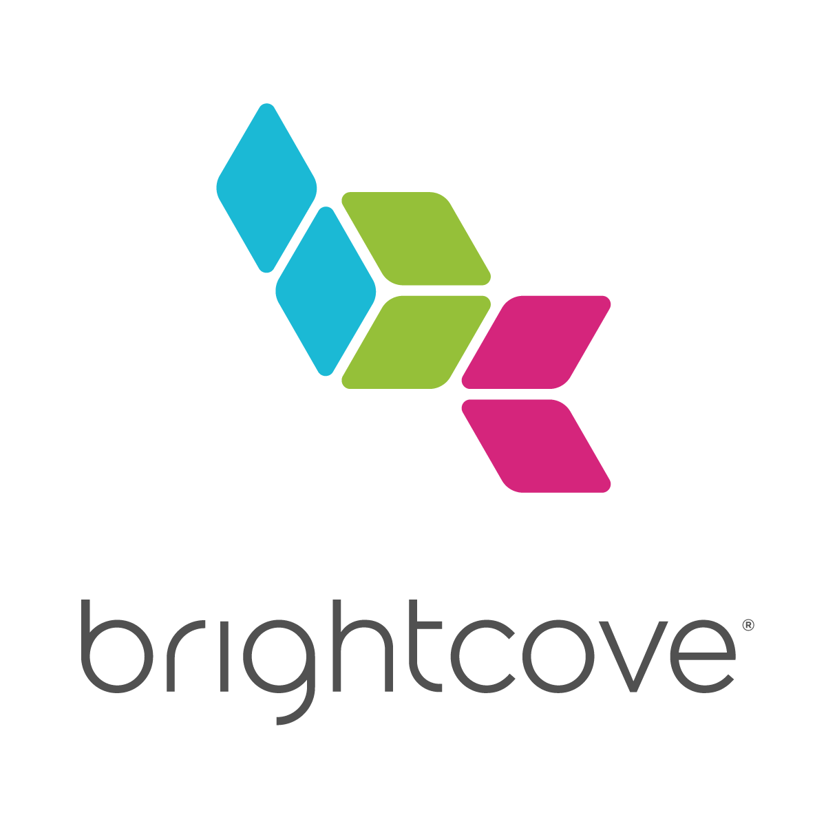 Brightcove HubSpot Integration | Connect Them Today