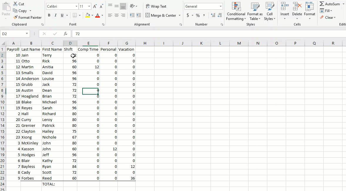 5 Excel Scheduling Formulas Useful Excel Formulas