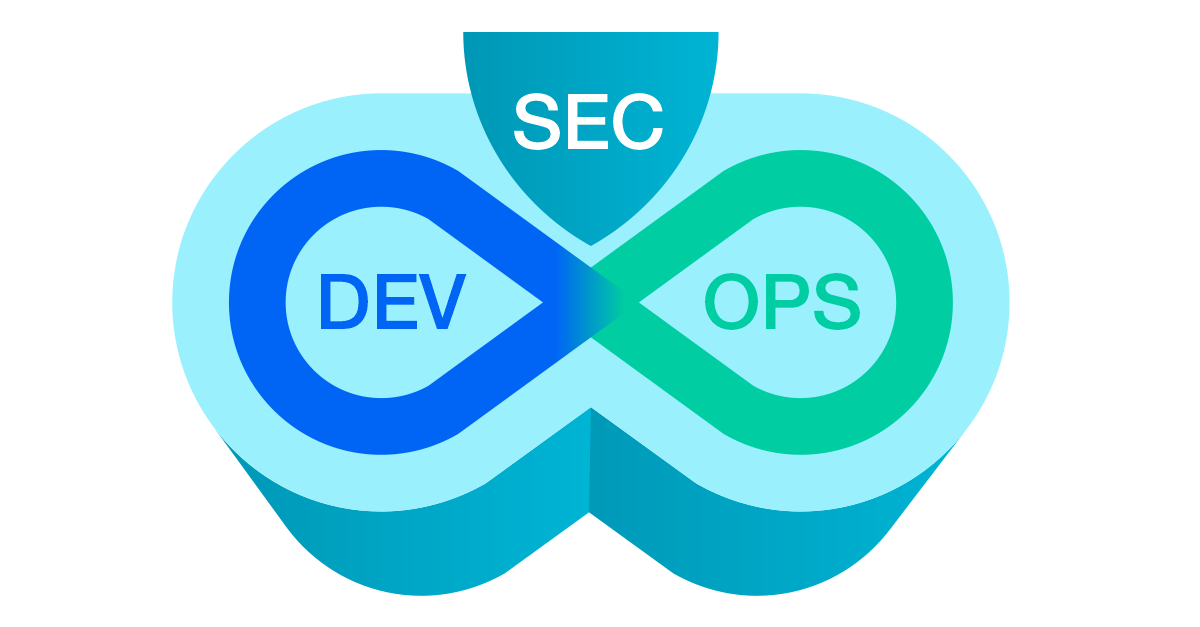 Feature Coverage | codeBeamer ALM