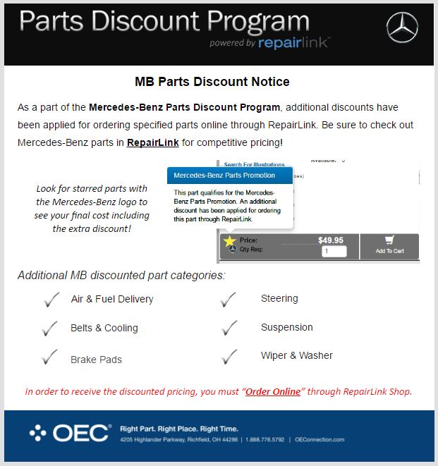 Mercedes-Benz Parts Program