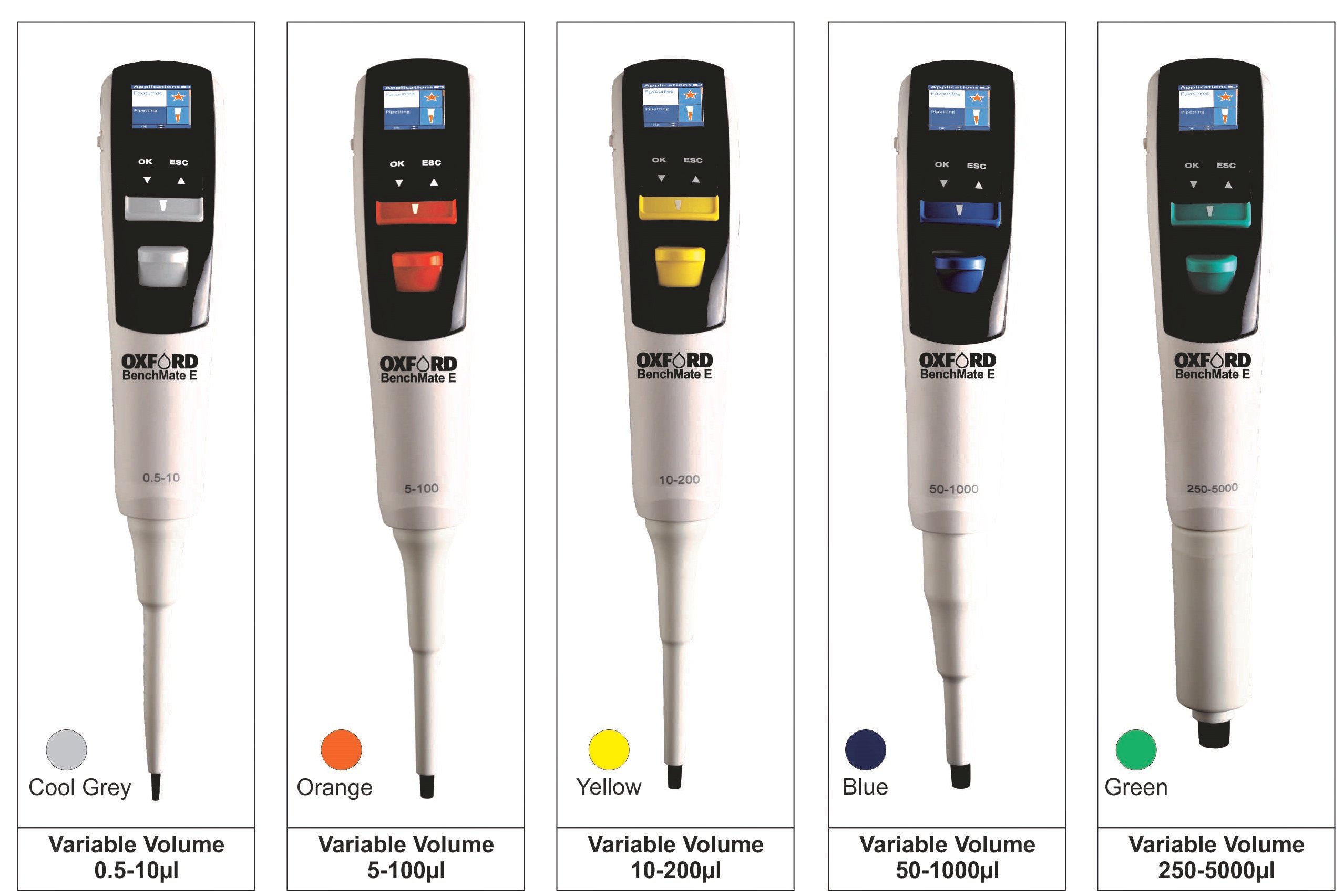 Oxford LP BenchMate E Single Channel Electronic Pipettes