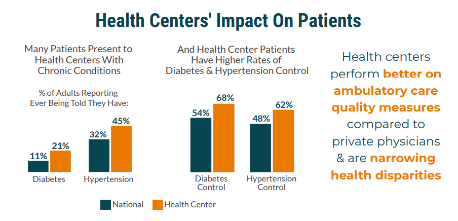 2019 Medicaid Trends: State Medicaid Financing Strategies