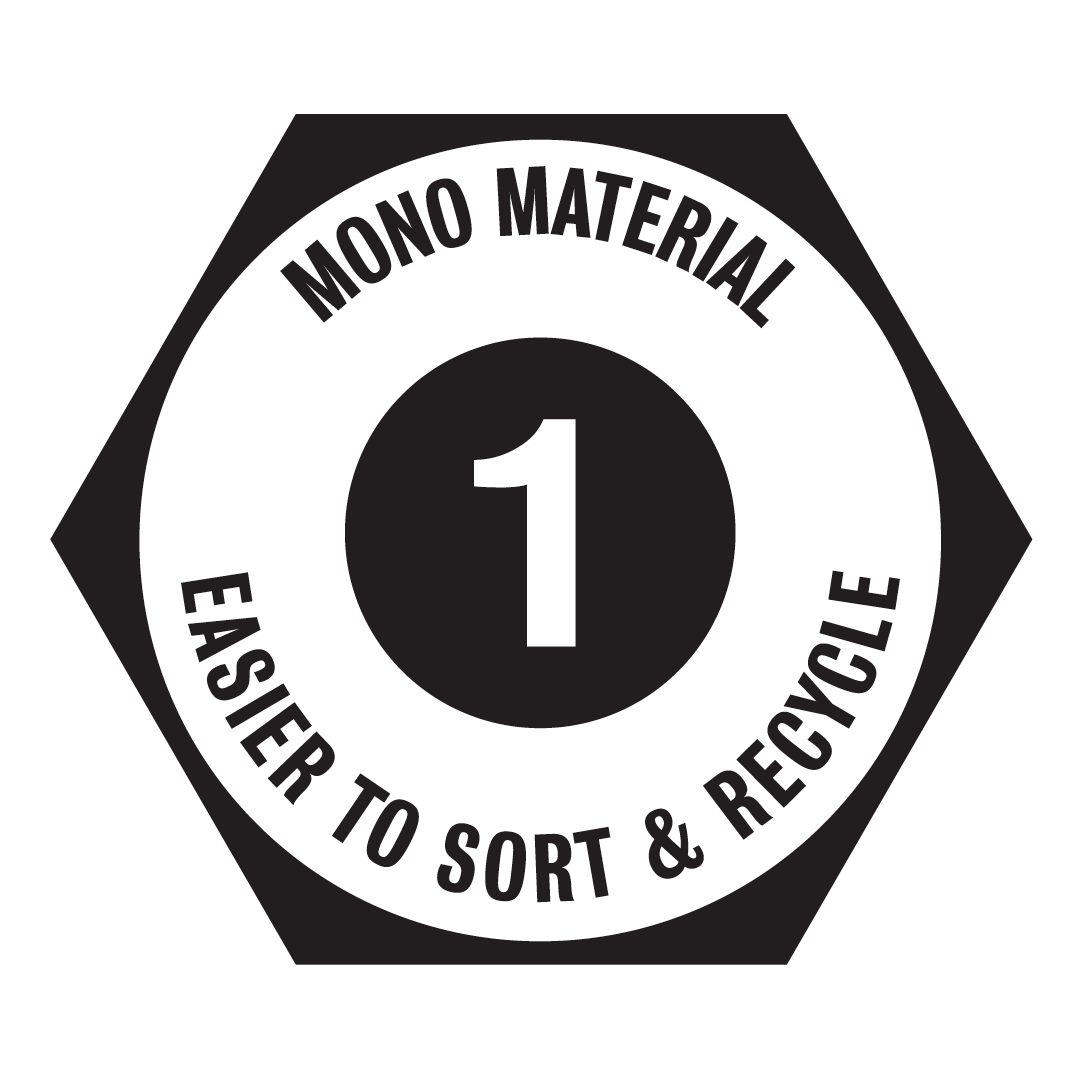 Defining and achieving sustainable packaging for your products