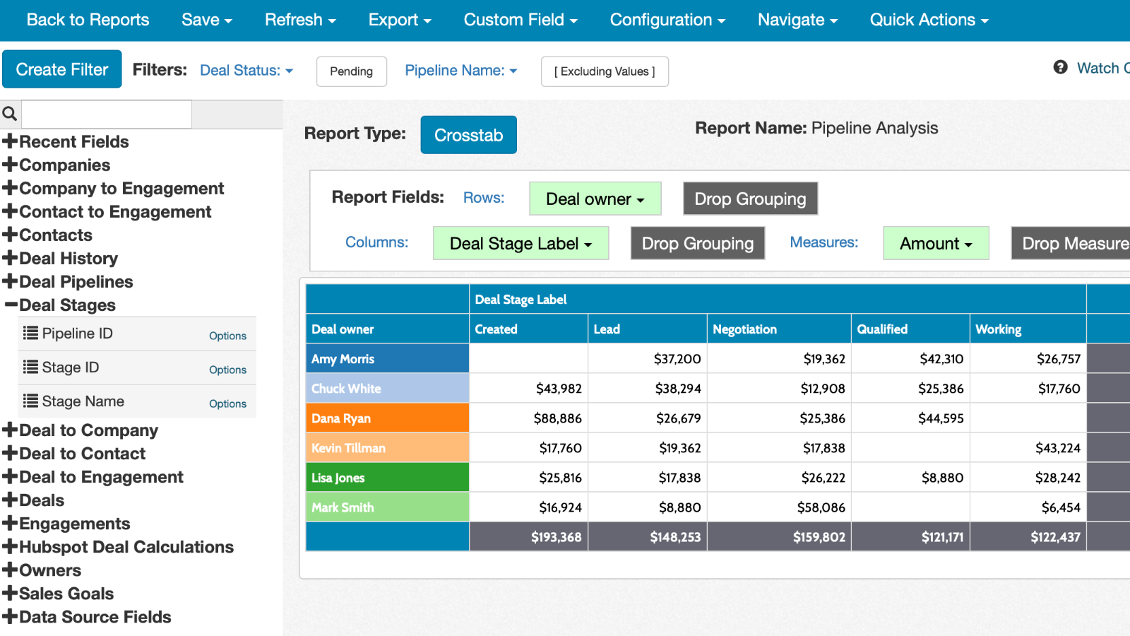 Easy Insight HubSpot Integration | Connect Them Today